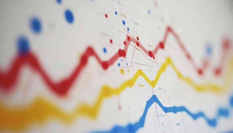Google Analytics data delayed or missing for some Google Analytics data delayed or missing for some
