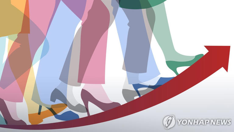 "한국 여성 고용률 61.4%, OECD 31위…20년 새 4계단 하락"