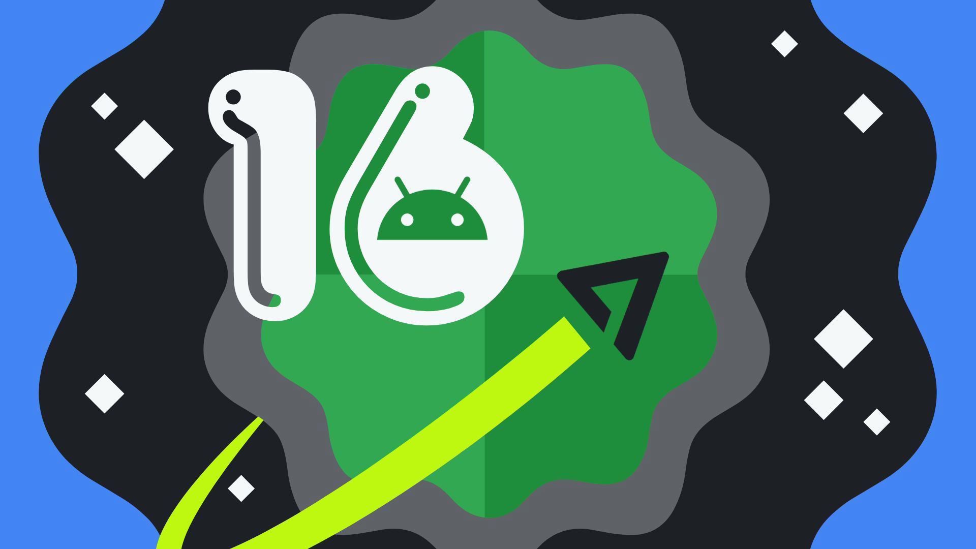 Predictive back gesture navigation comes to Android 16 Beta 1 for three ... Predictive back gesture navigation comes to Android 16 Beta 1 for three ...