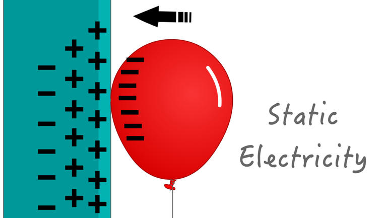 Apa Itu Ampere? Ini Rumus dan Cara Menghitungnya