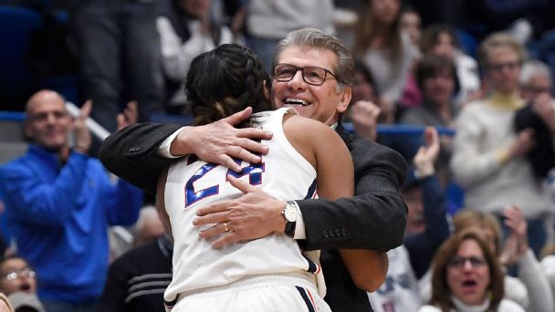 Who are the winningest NCAA basketball coaches of all time?