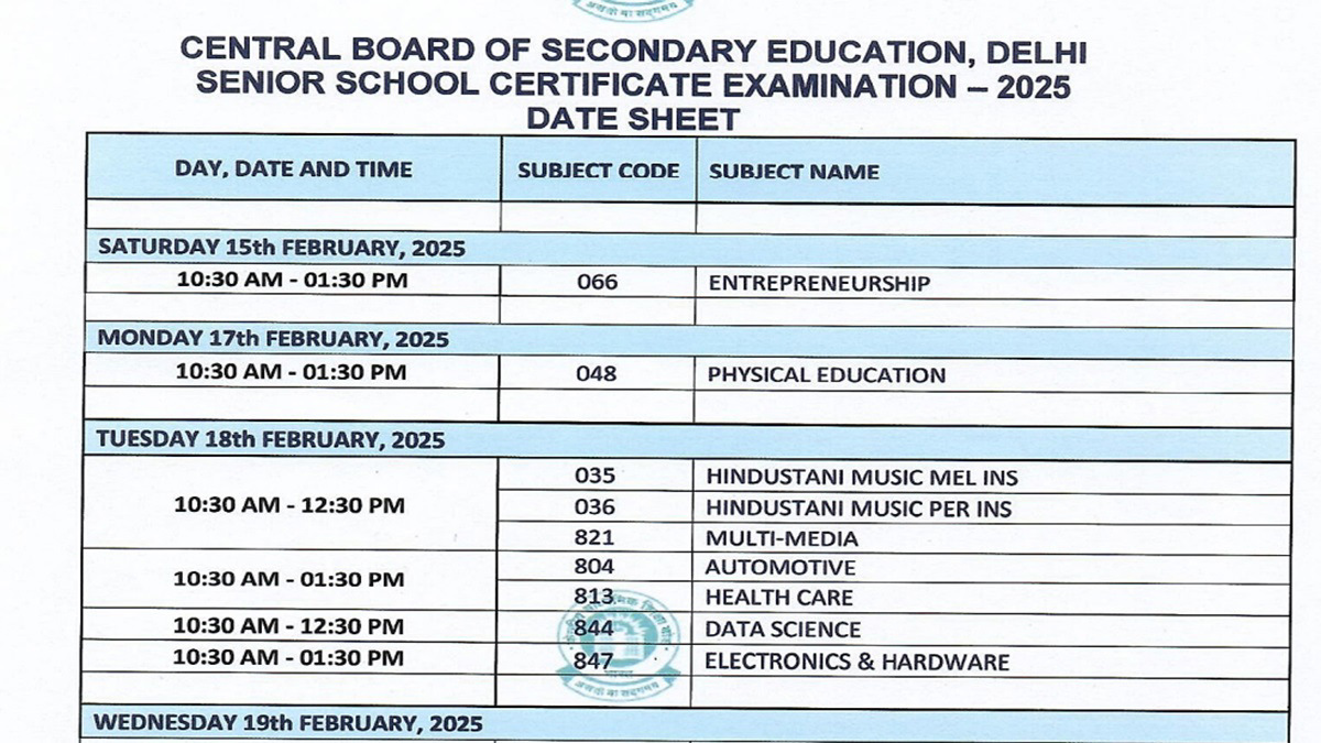 CBSE Date Sheet 2025: Class XII Time Table PDF Out at cbse.gov.in CBSE Date Sheet 2025: Class XII Time Table PDF Out at cbse.gov.in