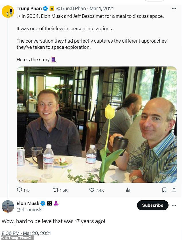 Jeff Bezos' blunt response to Musk's claim he predicted Trump loss Jeff Bezos' blunt response to Musk's claim he predicted Trump loss