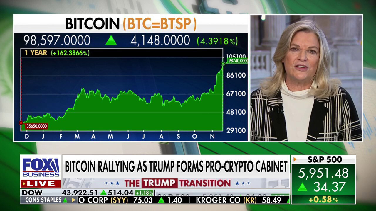Bitcoin is 'digital gold,' should be a US reserve asset: Sen. Cynthia ... Bitcoin is 'digital gold,' should be a US reserve asset: Sen. Cynthia ...