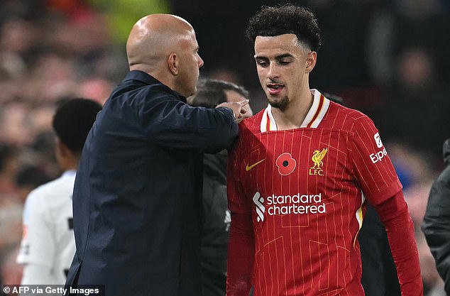 Steven Gerrard heaps praise on Curtis Jones - as Liverpool icon insists ... Steven Gerrard heaps praise on Curtis Jones - as Liverpool icon insists ...