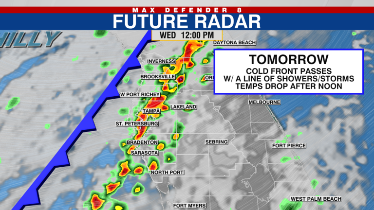 Last warm day, cold front arrives Wednesday Last warm day, cold front arrives Wednesday