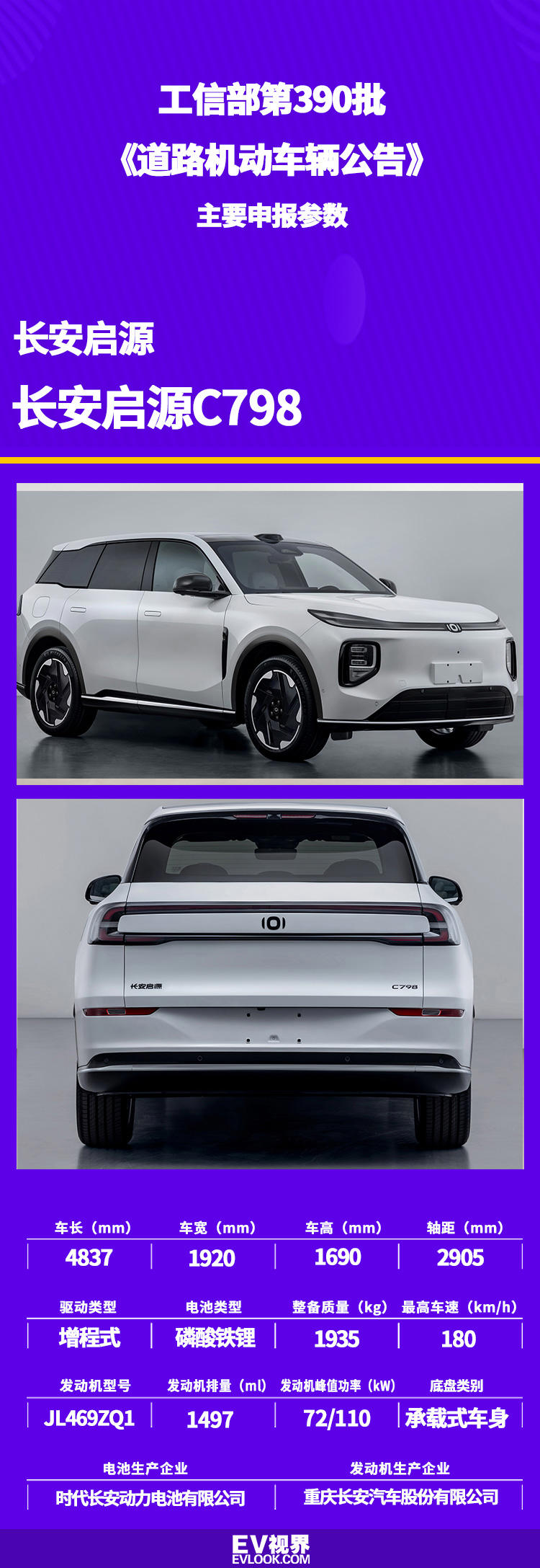 小米YU7首曝，尊界S800在列 12月“工信部车展”重磅新车云集