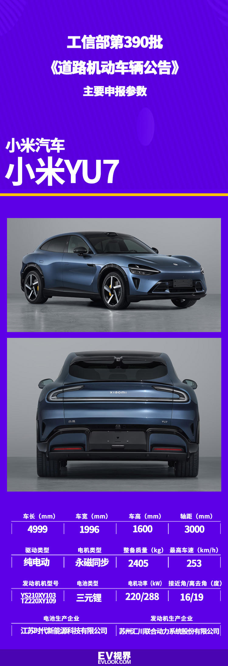 小米YU7首曝，尊界S800在列 12月“工信部车展”重磅新车云集