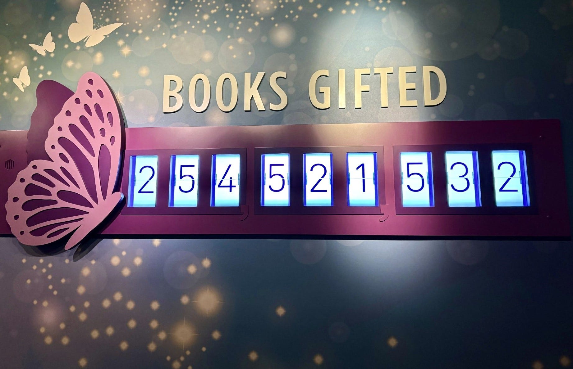 Dolly Parton's Imagination Library book gifting program now available ...