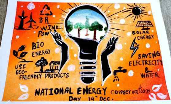 National Energy Conservation Day Poster Drawing Ideas for School Students (2024)