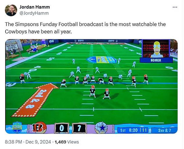 NFL fans divided on 'The Simpsons' version of the Bengals-Cowboys on MNF: 'Love the crossover'