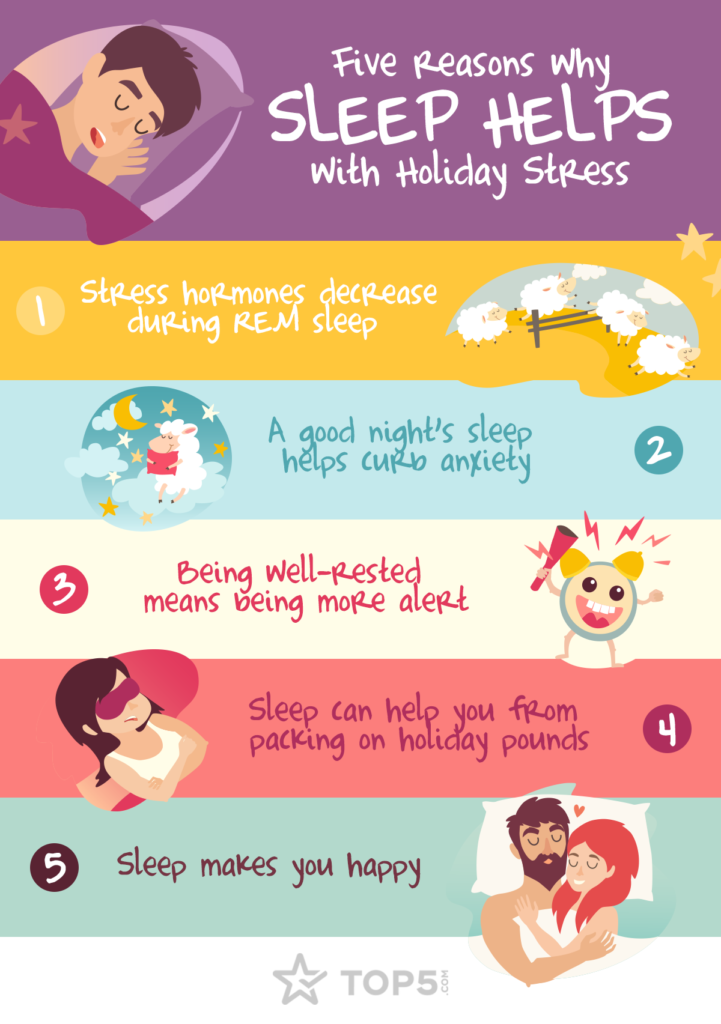 Guide to Relieving Stress During the Holidays