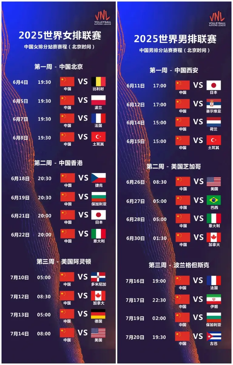2025年VNL世界男女排联赛 分站赛举办城市揭晓 中国女排 男排赛程公布