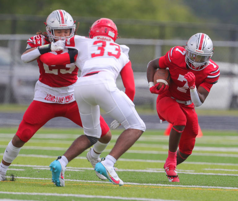 College football signing day 2025 | Akron-area NCAA Division I FBS, FCS ...