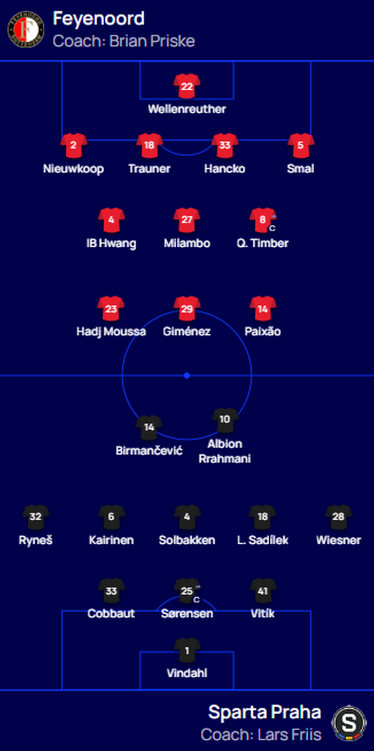 Opstelling Feyenoord: Trauner terug, in totaal twee wijzigingen