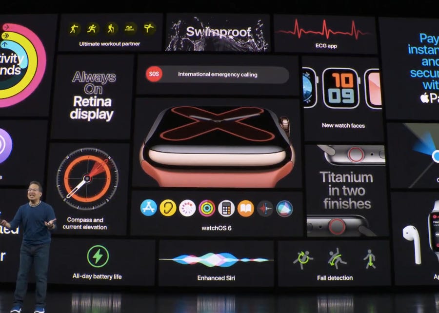 The 7 Essential Workout Moves to Help You Get Started With Fitness