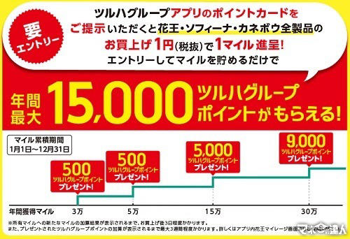 「LYPマイレージ」が12/31に終了 より自由な「dマイレージ」、バリエーション豊富な「楽天のスタンプカード」など紹介
