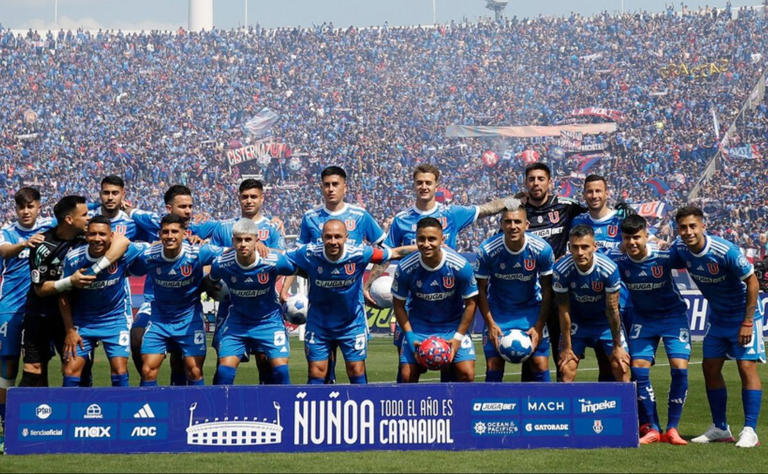 El mapa de Universidad de Chile al confirmarse el bombo del sorteo en ... El mapa de Universidad de Chile al confirmarse el bombo del sorteo en ...