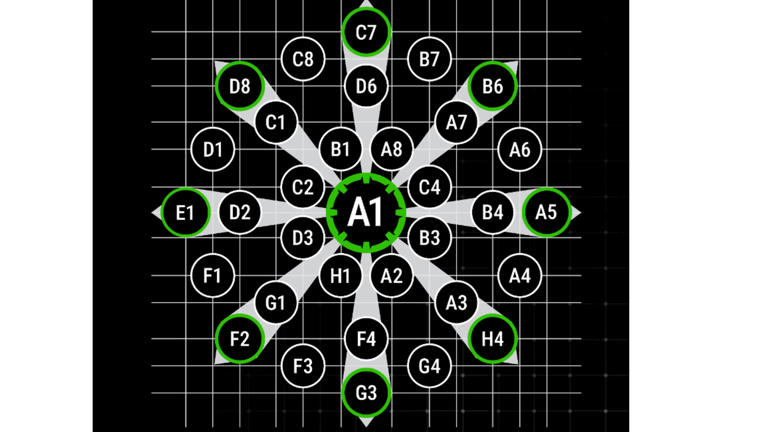 How The New Cobra DS-ADAPT Range Looks To Have Changed Driver Fitting Forever