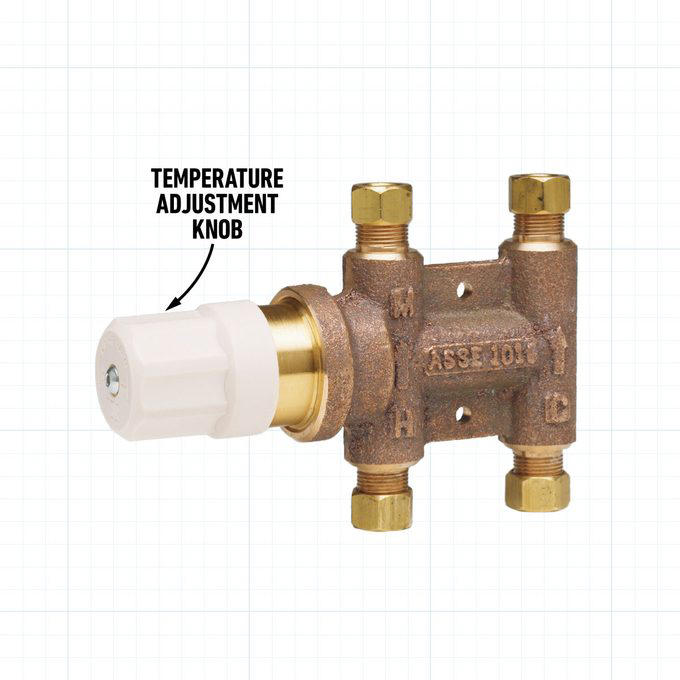 How to Install a Hot Water Regulator