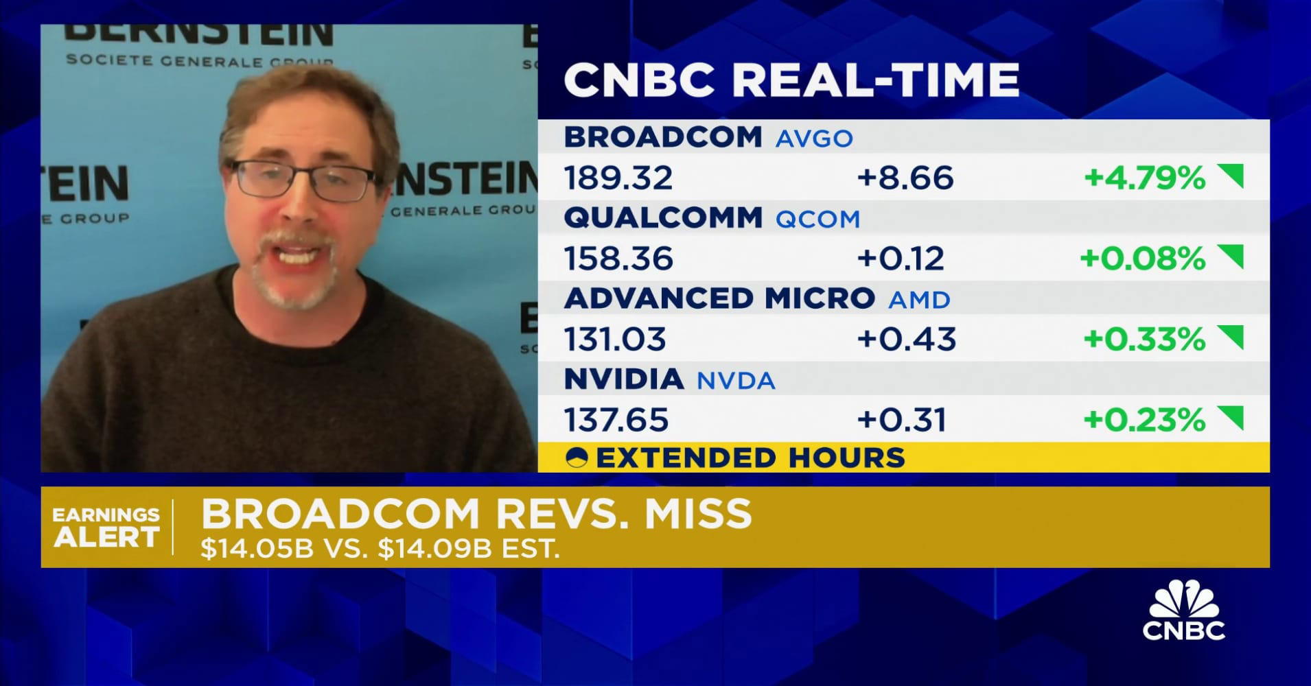 Broadcom shares spike after reporting mixed earnings Broadcom shares spike after reporting mixed earnings
