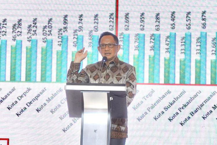 Mendagri Tito Karnavian Minta Pemda Ikut Sukseskan Program Pemeriksaan ... Mendagri Tito Karnavian Minta Pemda Ikut Sukseskan Program Pemeriksaan ...