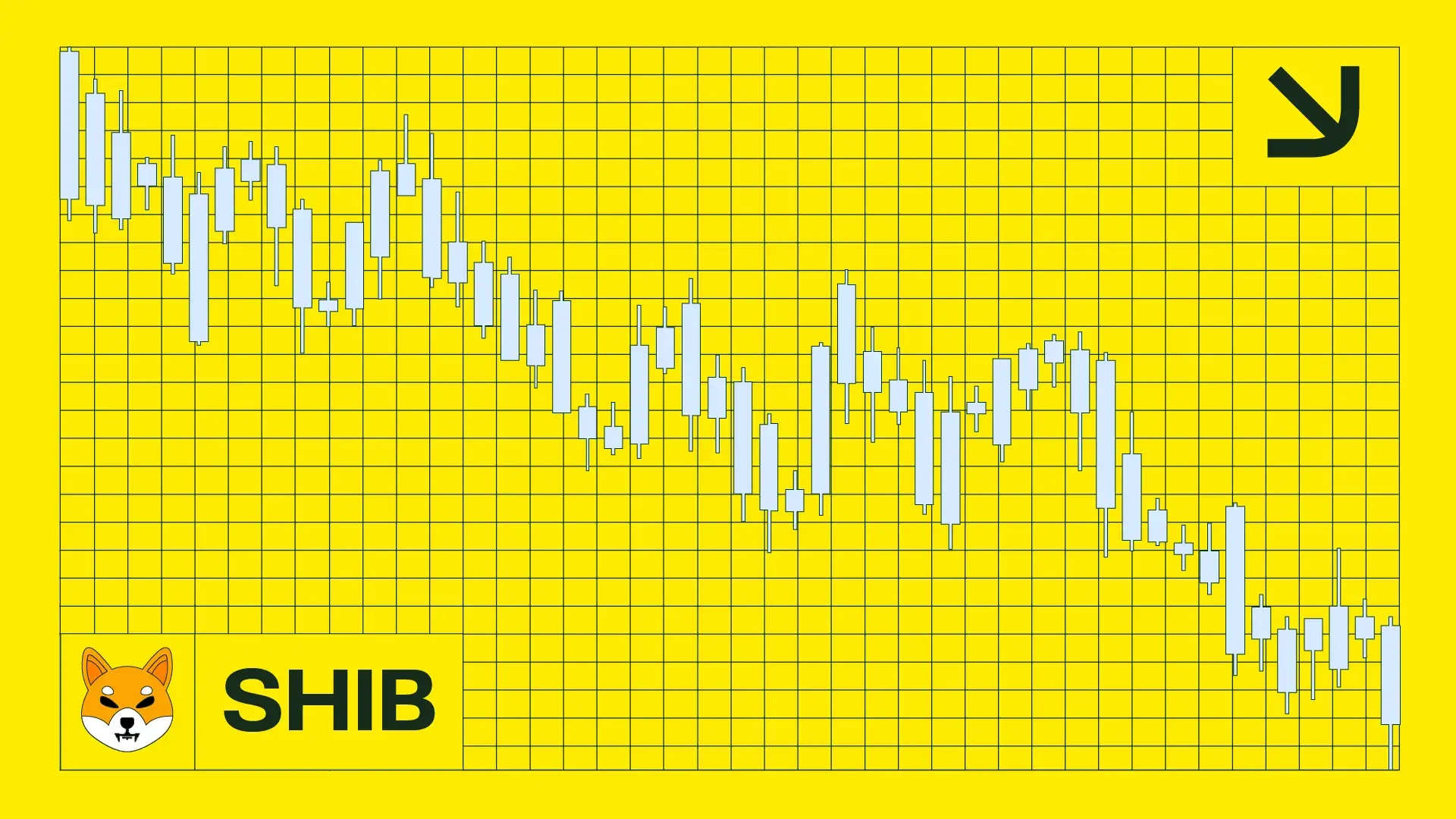 Shiba Inu (SHIB) Drops 7% From Recent High, Bearish Outlook Emerges Shiba Inu (SHIB) Drops 7% From Recent High, Bearish Outlook Emerges