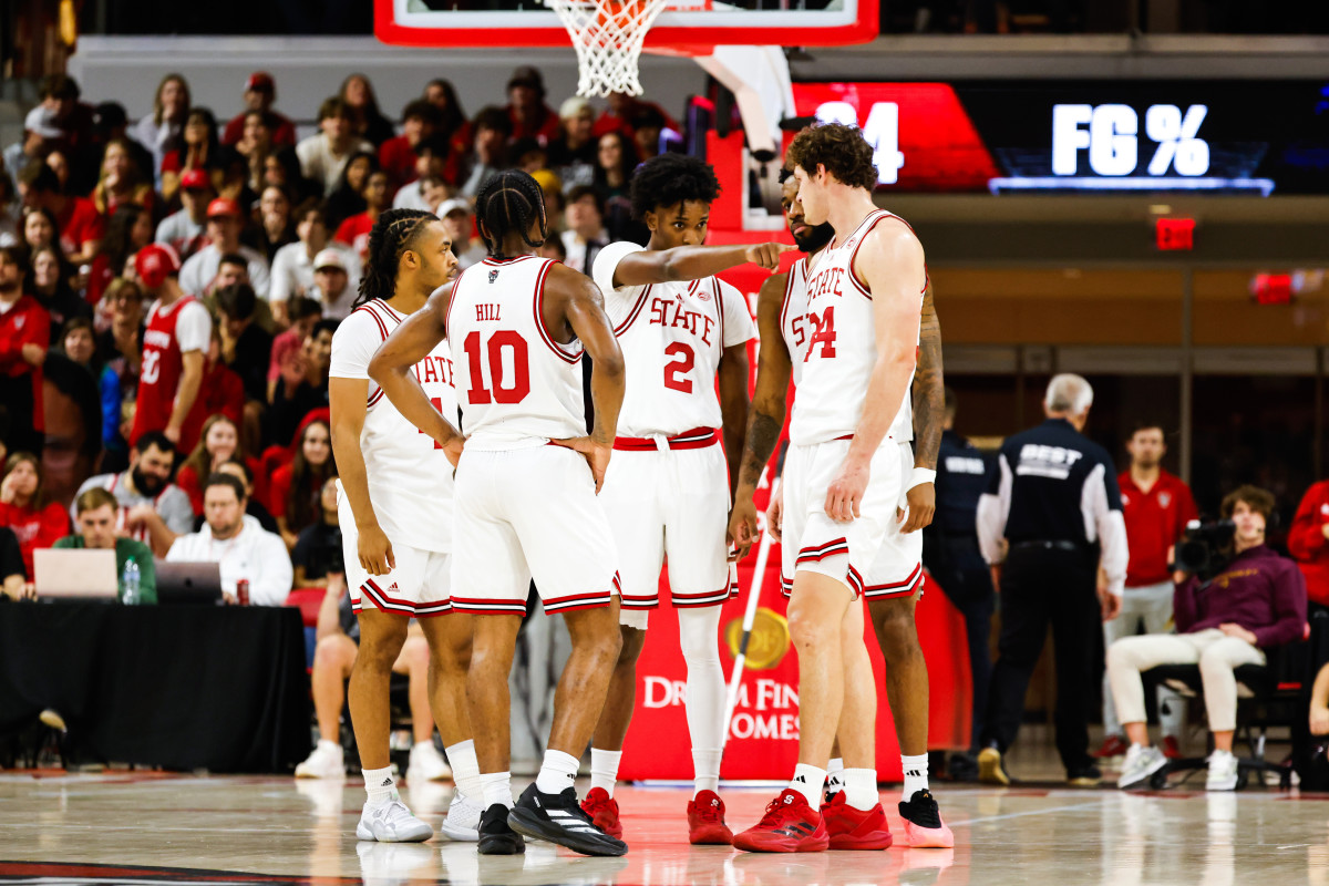 NC State at Kansas Preview