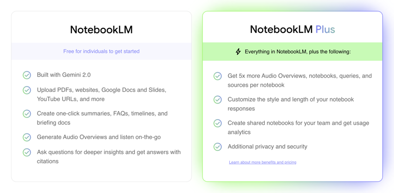 Google’s NotebookLM Audio Overviews will now let you call in with a ... Google’s NotebookLM Audio Overviews will now let you call in with a ...
