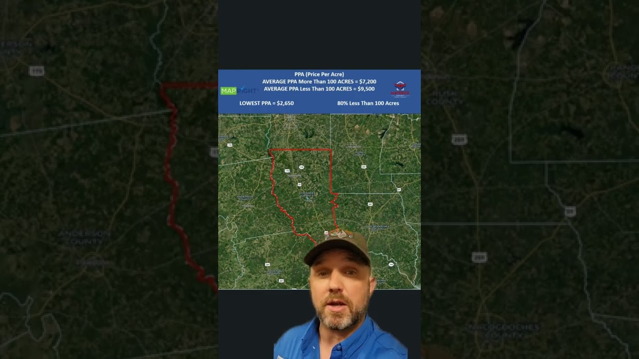 "Must-See Land for Sale in Cherokee County, Texas"