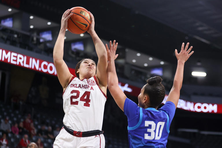 What channel is Oklahoma women's basketball vs Texas on today? Time, TV schedule