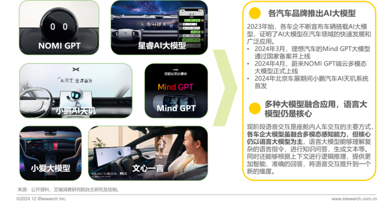 Ai大模型赋能智能座舱研究报告