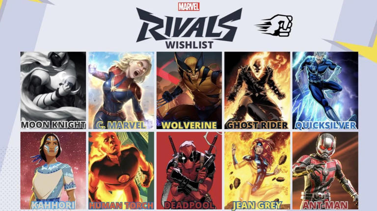 Marvel Rivals Leaks: 12 New Characters, Including Fantastic Four & Knull Marvel Rivals Leaks: 12 New Characters, Including Fantastic Four & Knull
