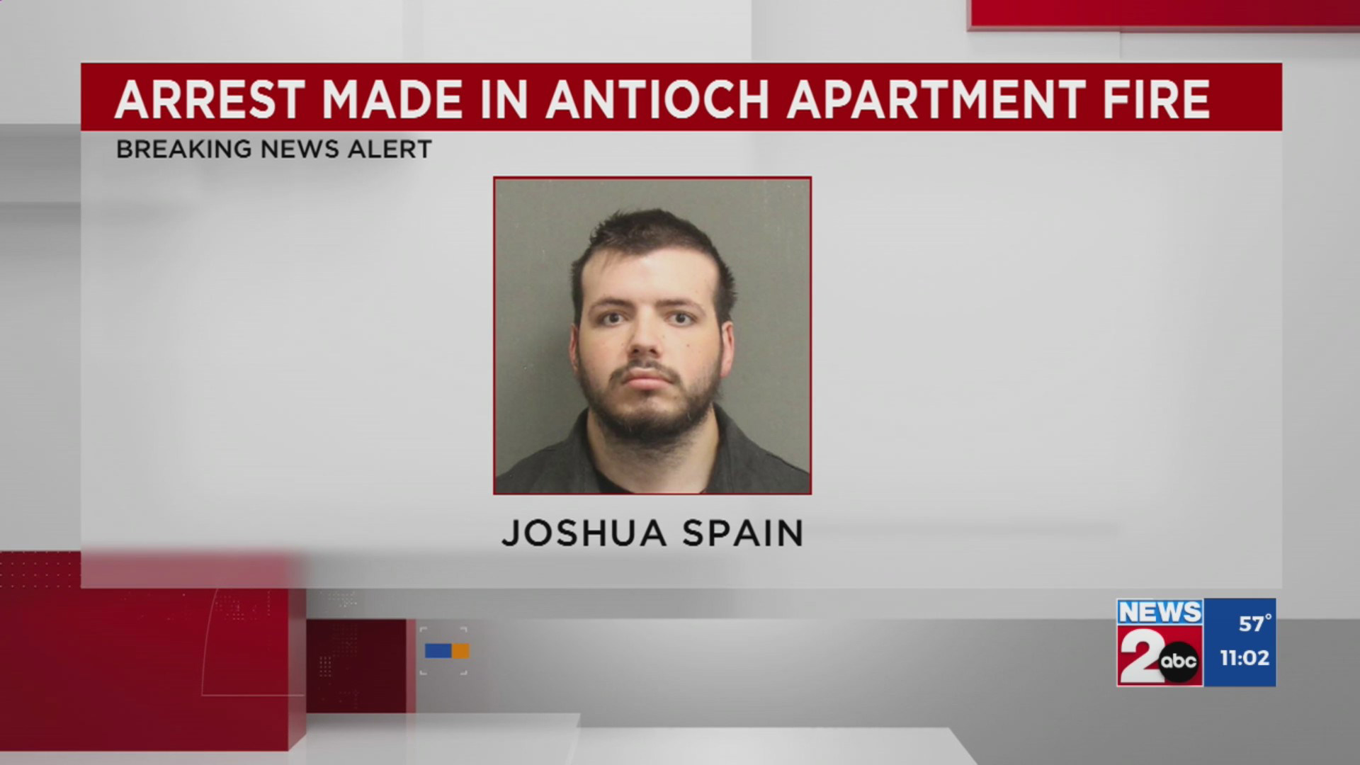 Man charged after fires at Antioch apartment complex Man charged after fires at Antioch apartment complex