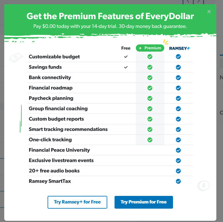 EveryDollar Review: A Look at the Features of Dave Ramsey’s Budgeting App
