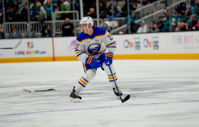 Ranking Sabres’ Top 5 Players Under 25