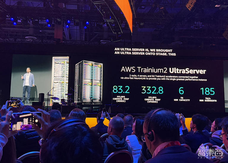 亚马逊连甩6款大模型！推出3nm AI训练芯片，最强AI服务器算力爆表