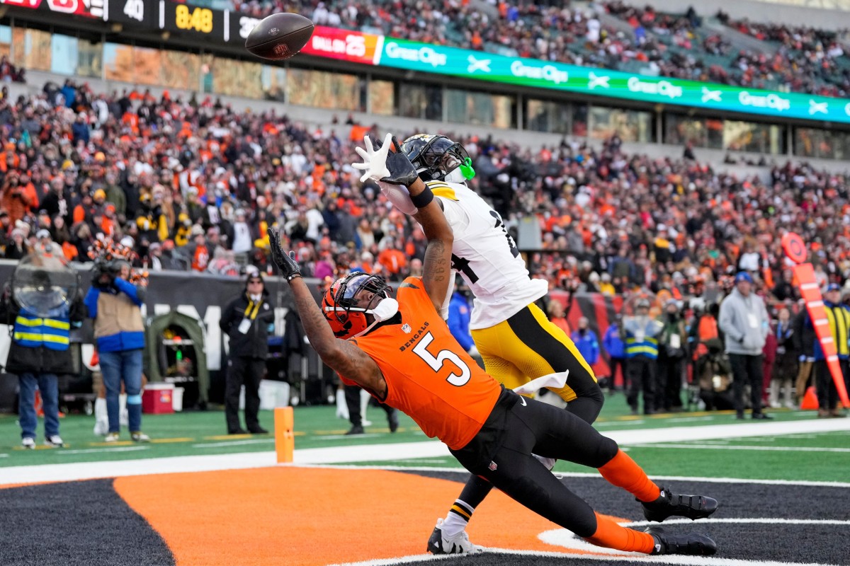 Steelers Expect Important Roster Moves Ahead of Cincinnati Bengals