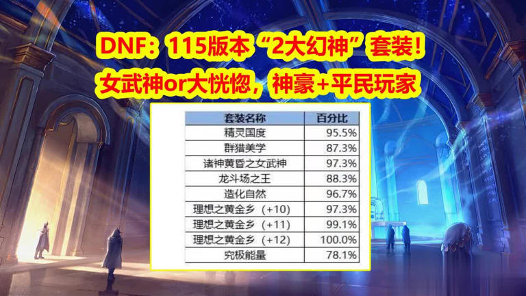 DNF：115版本“2大幻神”套装！女武神or大恍惚