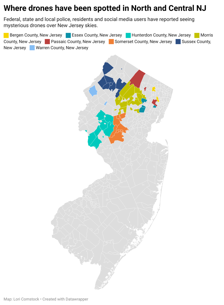 Gov. Murphy, it's time to step up on supposed drones. Hold a news ...