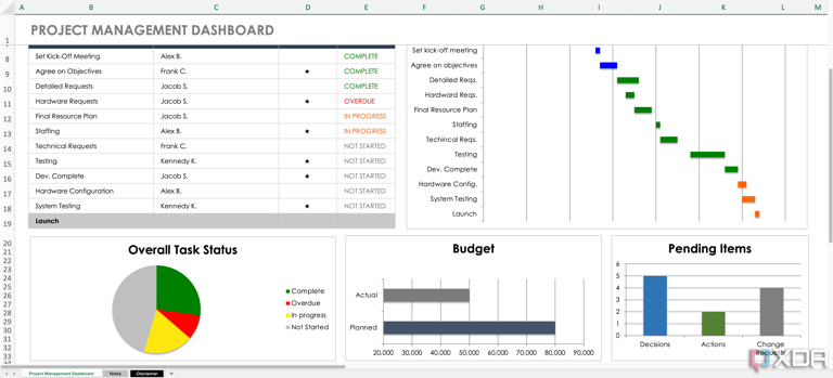 10 free Excel templates that will help you track your projects