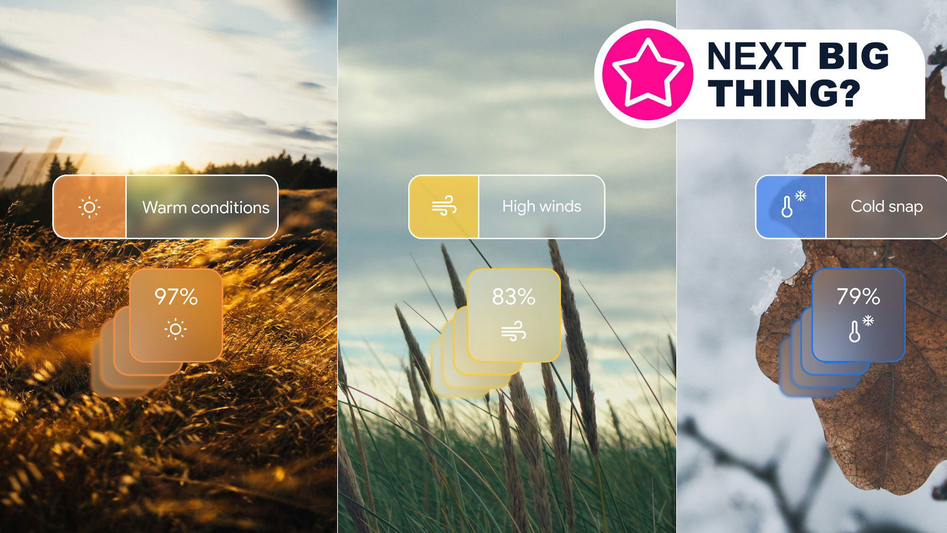 Goodbye, unreliable weather forecasts? Google DeepMind's AI model sets ... Goodbye, unreliable weather forecasts? Google DeepMind's AI model sets ...