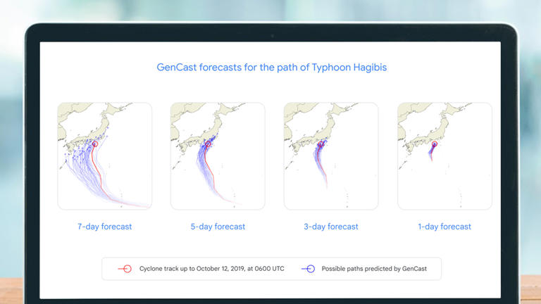Goodbye, unreliable weather forecasts? Google DeepMind's AI model sets ... Goodbye, unreliable weather forecasts? Google DeepMind's AI model sets ...