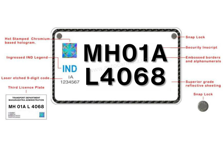 Hsrp number plate online store