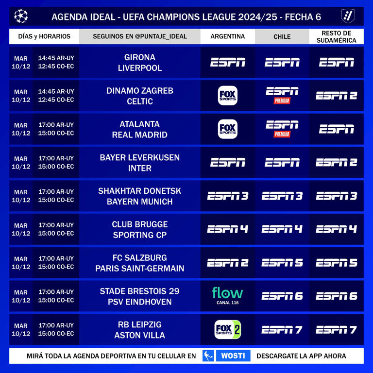 Tabla de posiciones Champions League EN VIVO: programación y resultados de la fecha 6