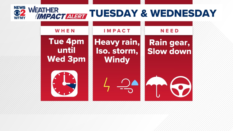Weather Impact Alert: Heavy rain now until Wednesday afternoon, along ... Weather Impact Alert: Heavy rain now until Wednesday afternoon, along ...