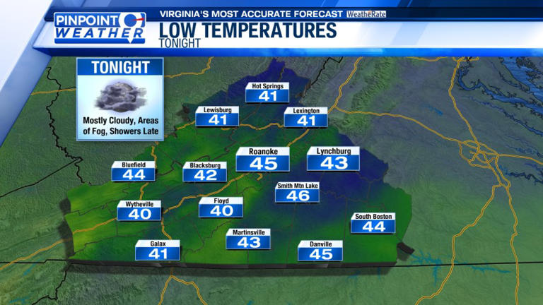 Pinpoint Weather: Warm Tuesday, rain returns