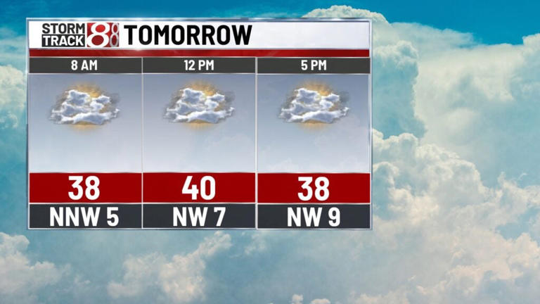 Another temperature tumble with rain and snow chances ahead | Dec. 9, 2024