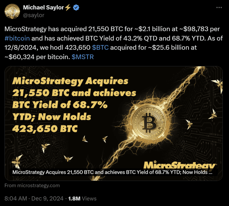 MicroStrategy Stock Slides As Bitcoin Buying Spree Continues Amid ... MicroStrategy Stock Slides As Bitcoin Buying Spree Continues Amid ...