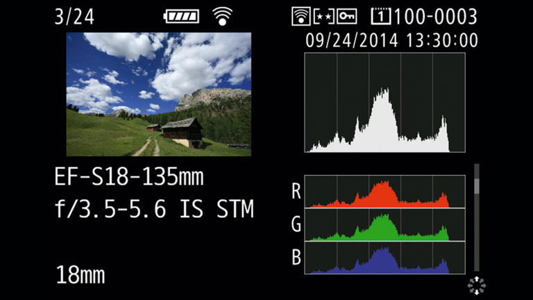 I finally learned to use my camera's histogram and stop trusting its EVF – my photography has ...